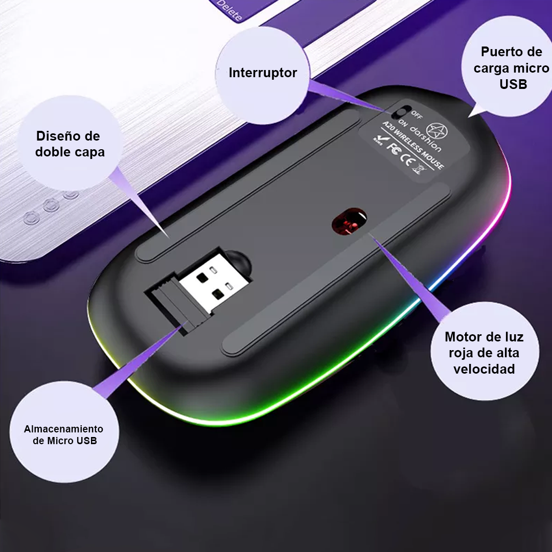 MOUSE INALÁMBRICO GAMER A20 – Nova Electronics